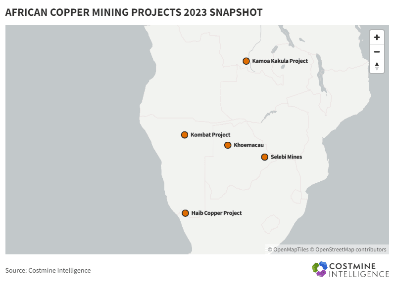 African Copper Mining Projects 2023 Snapshot