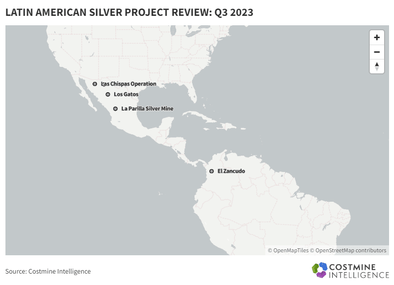Latin American Silver Project Review: Q3 2023