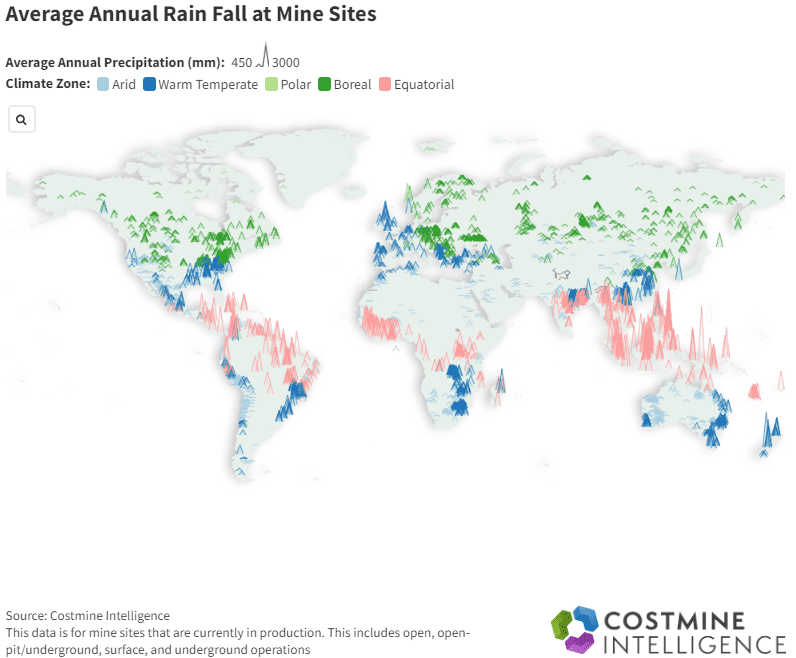 The World's Wettest Mines: Measuring Precipitation at Mine Sites