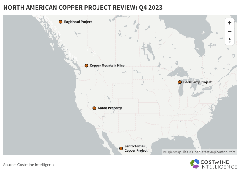 North American Copper Project Review: Q4 2023