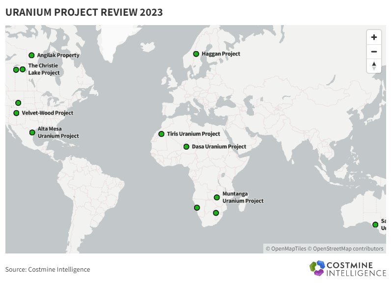 Uranium Mining Project Review 2023