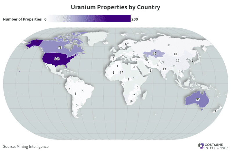 Top Uranium Drill Results 2023